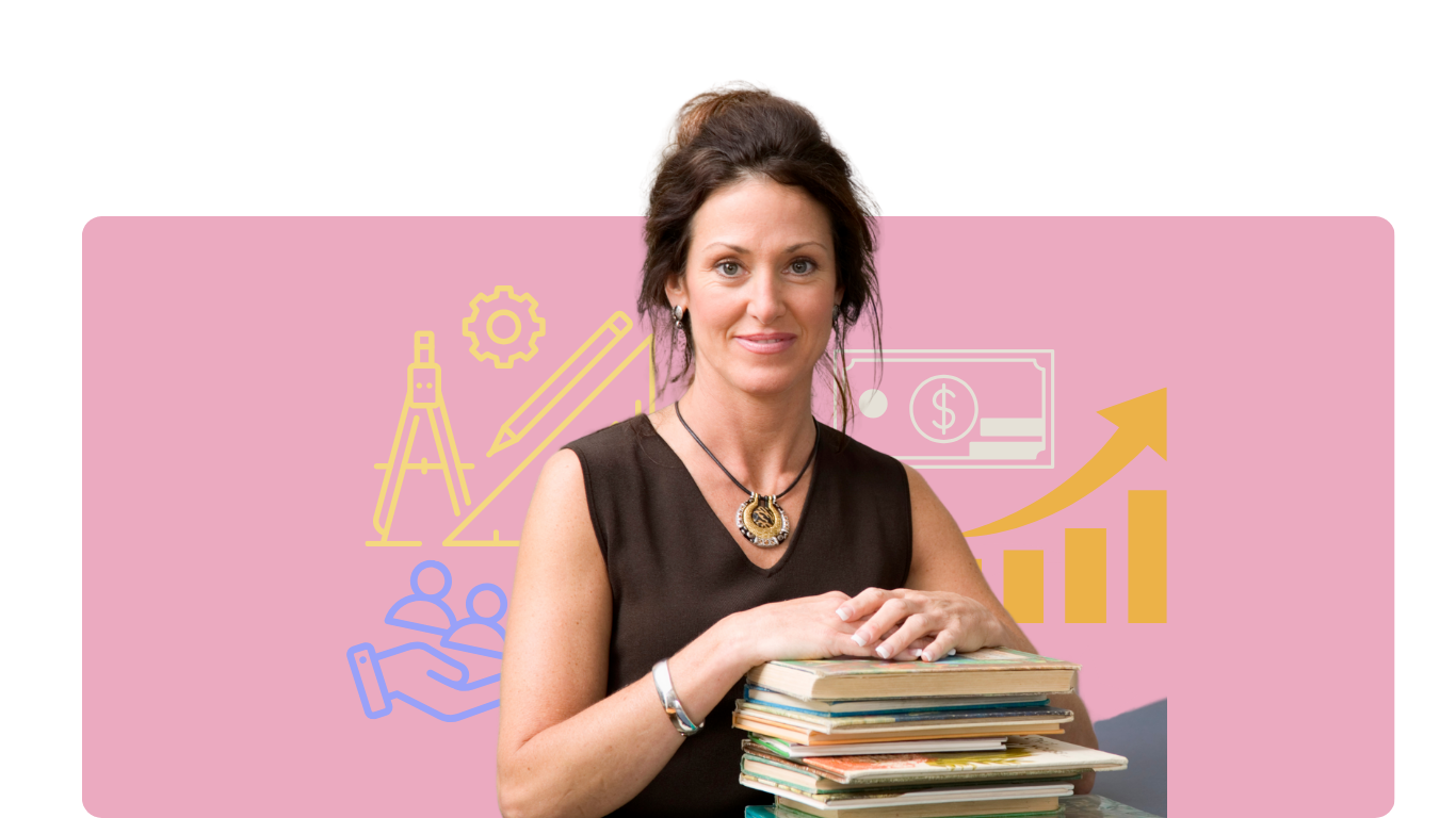 Corporate Library Software